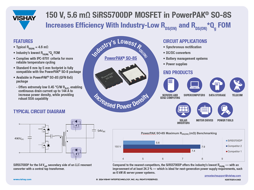 Infographics, MOSFETs| Vishay